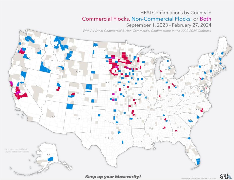 Avian Influenza | Georgia Poultry Laboratory Network