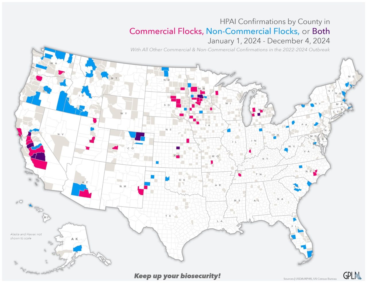 Avian Influenza | Georgia Poultry Laboratory Network